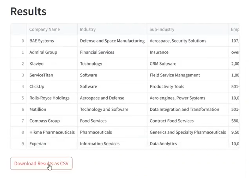 AI Enrichment Tool: Enabling B2B SaaS Value Creation - DVS - Data ...